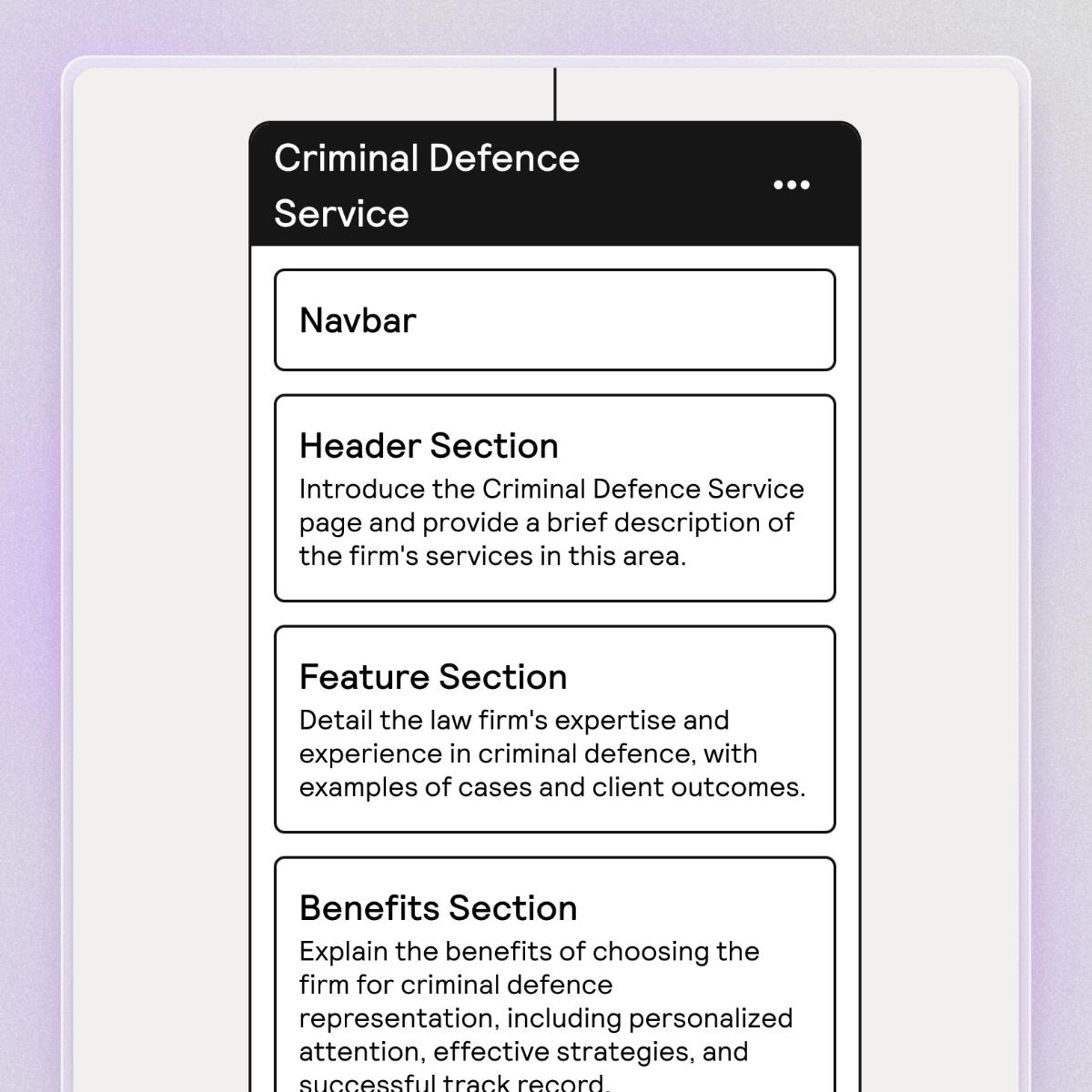 Improve Your Workflow with Relume's AI Sitemap Builder | NewPulse Labs Improve Your Workflow with Relume's AI Sitemap Builder | NewPulse Labs